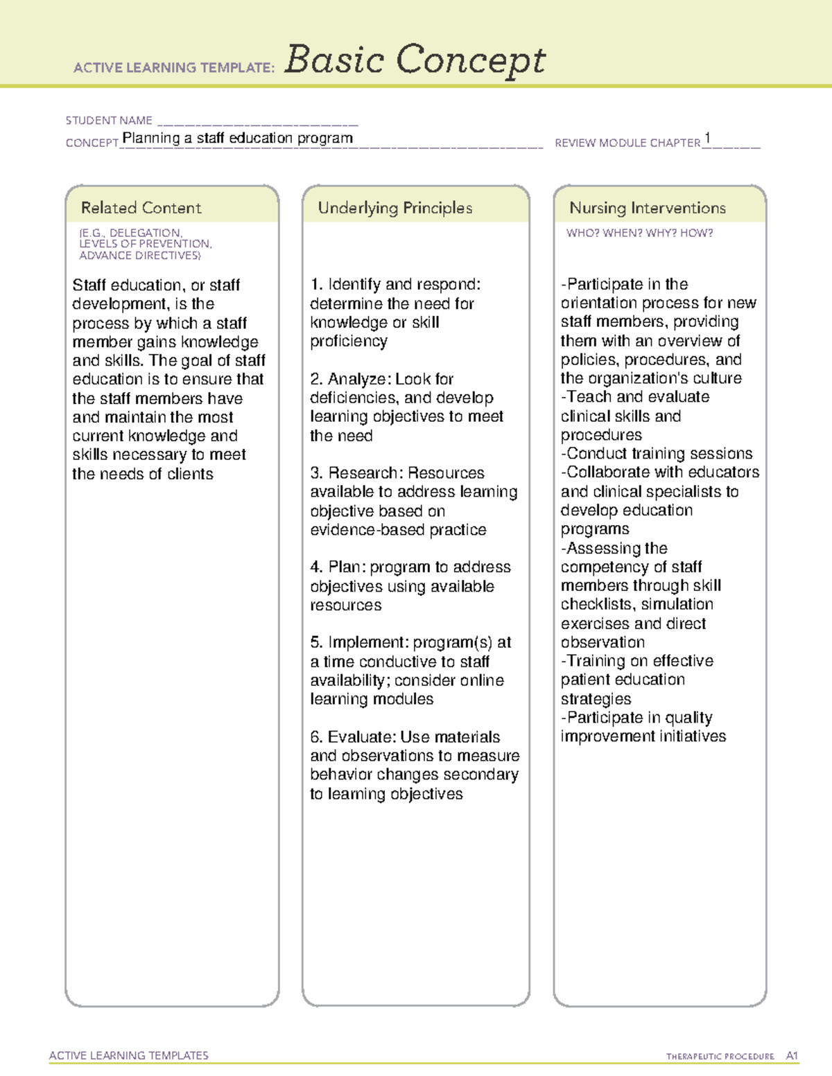 NUR 501: Planning a Staff Education Program for Effective Training ...