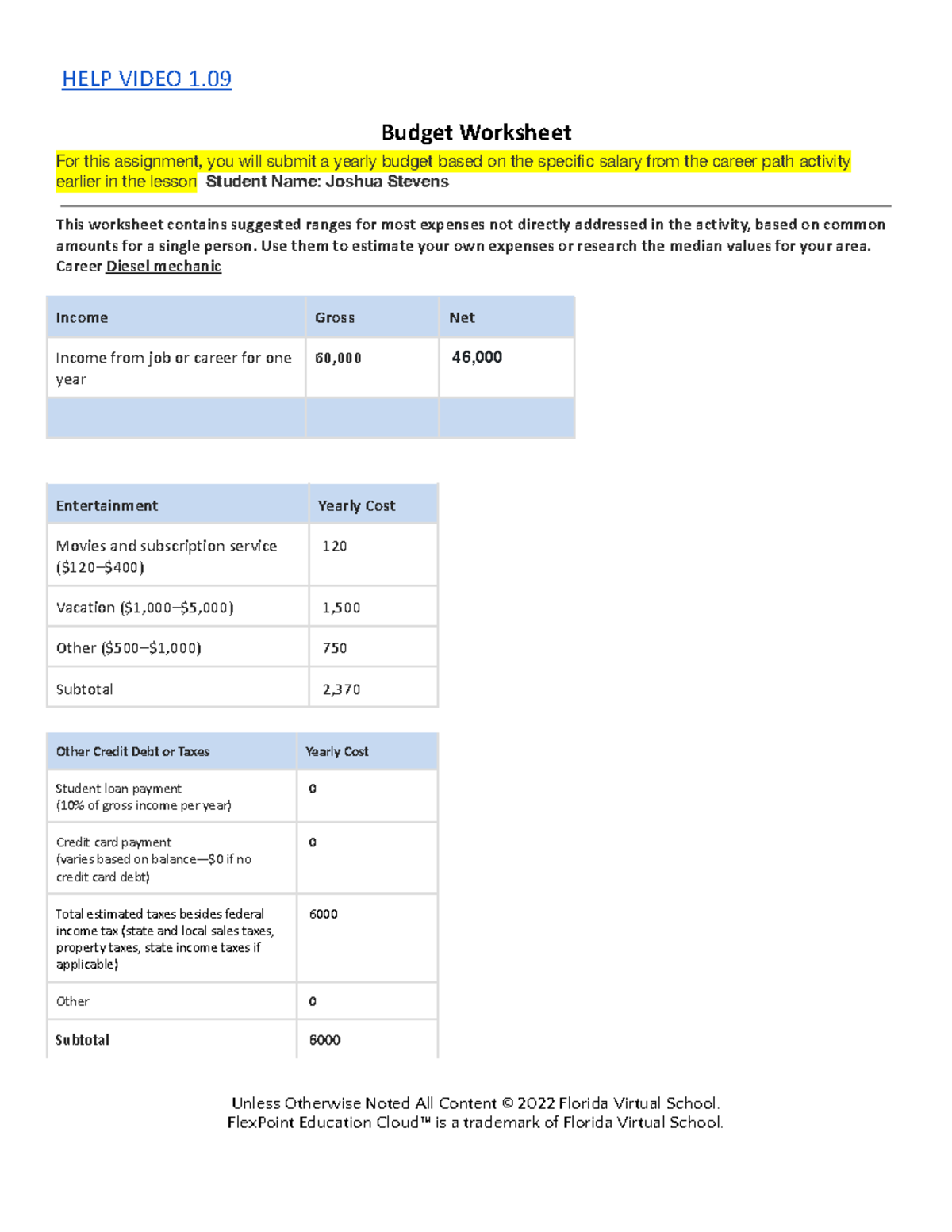 Economics 1.09 template - HELP VIDEO 1. Budget Worksheet For this ...