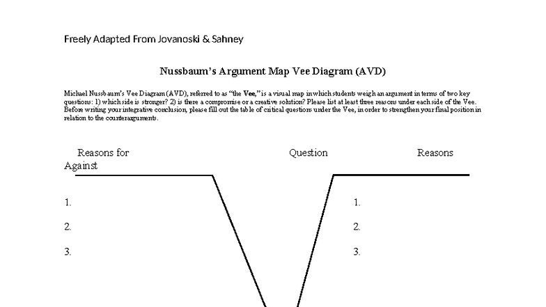 Nussbaum's Vee Diagram & Argument Map (AVD) Analysis Guide - Studocu