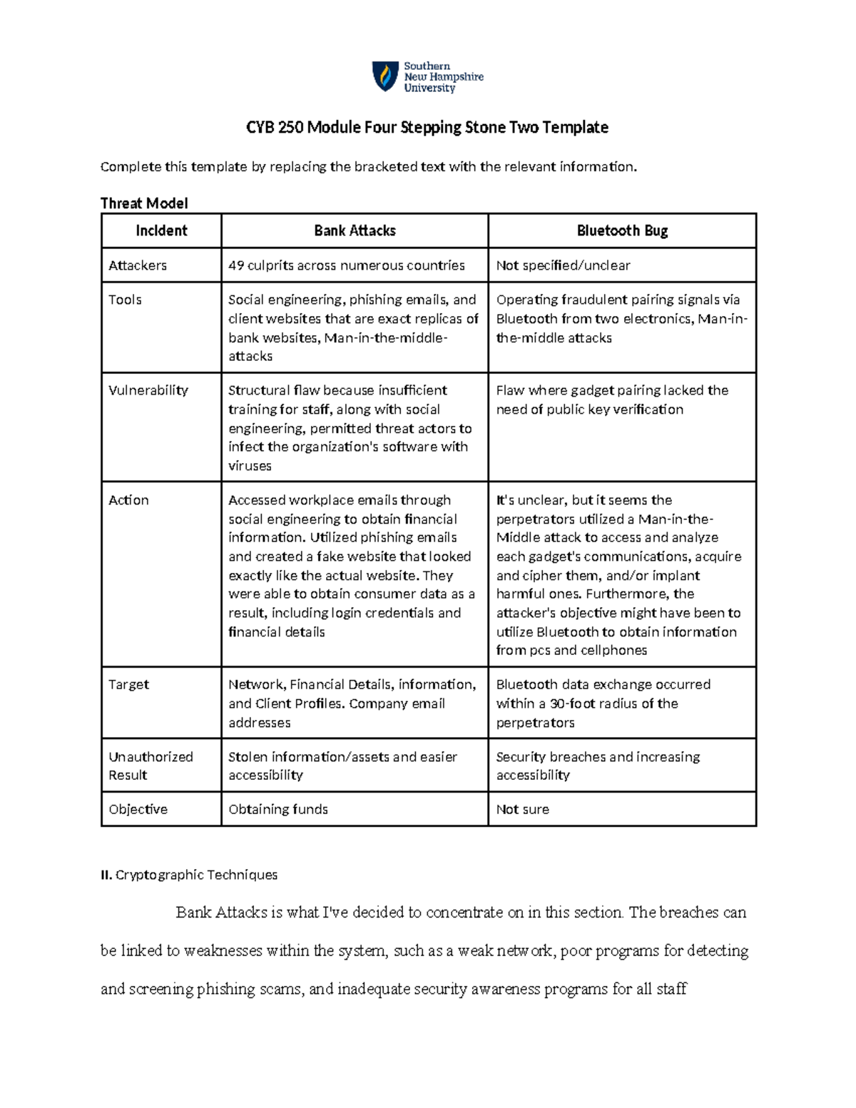 CYB 250 Threat Modeling and Cryptographic Techniques Christopher Sneed ...