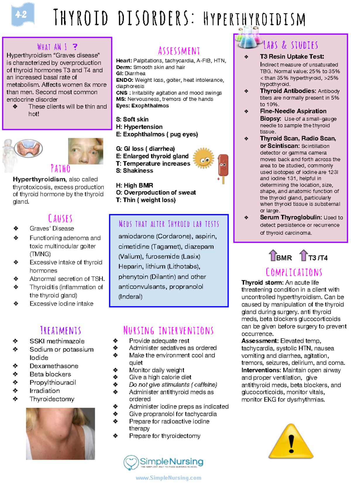 Hyperthyroidism - Hjgggghjjnmjhhhh - Thyroid disorders: Hyperthyroidism ...