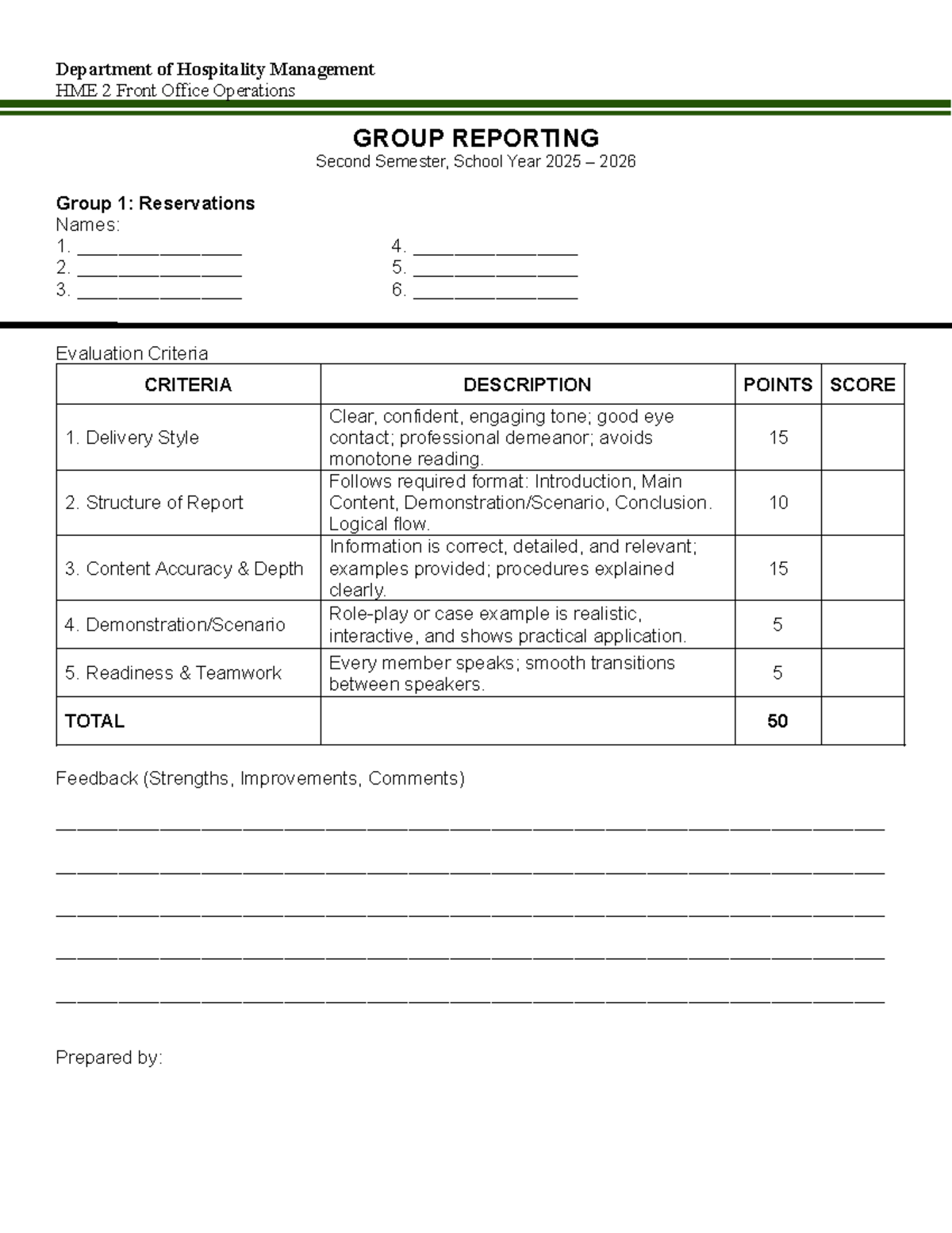 HME 2 Front Office Operations Group Reporting Evaluation Criteria - Studocu