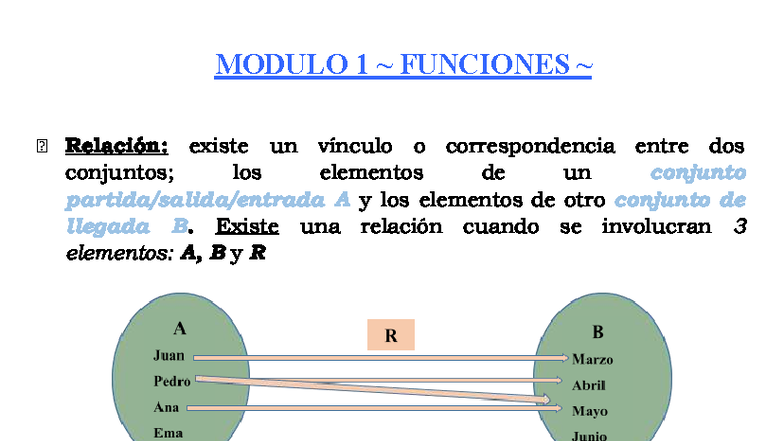 Modulo 1: Funciones y Relaciones en Matemáticas - Studocu