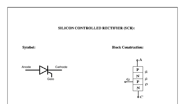 PE LAB Record - Good - SILICON CONTROLLED RECTIFIER (SCR): Symbol ...