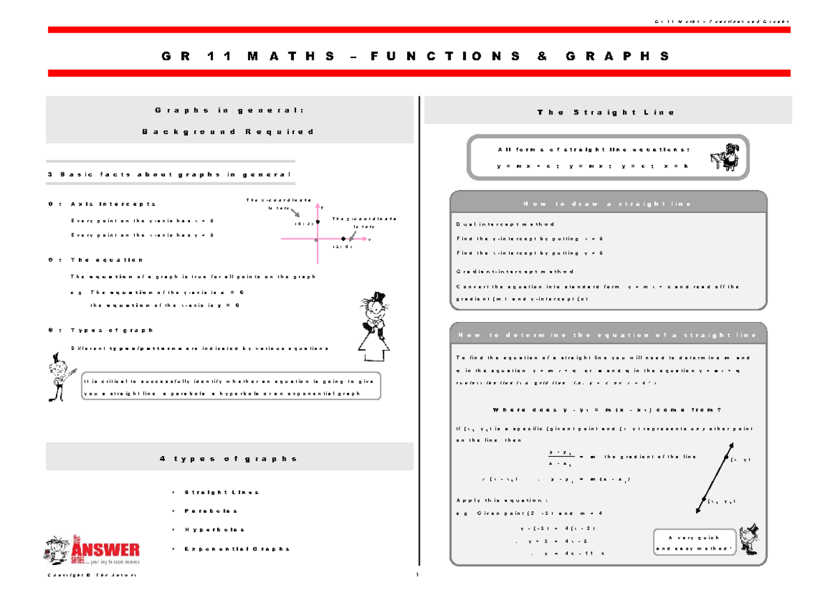 Gr 11 Maths Functions and Graphs: Comprehensive Study Guide - Studocu