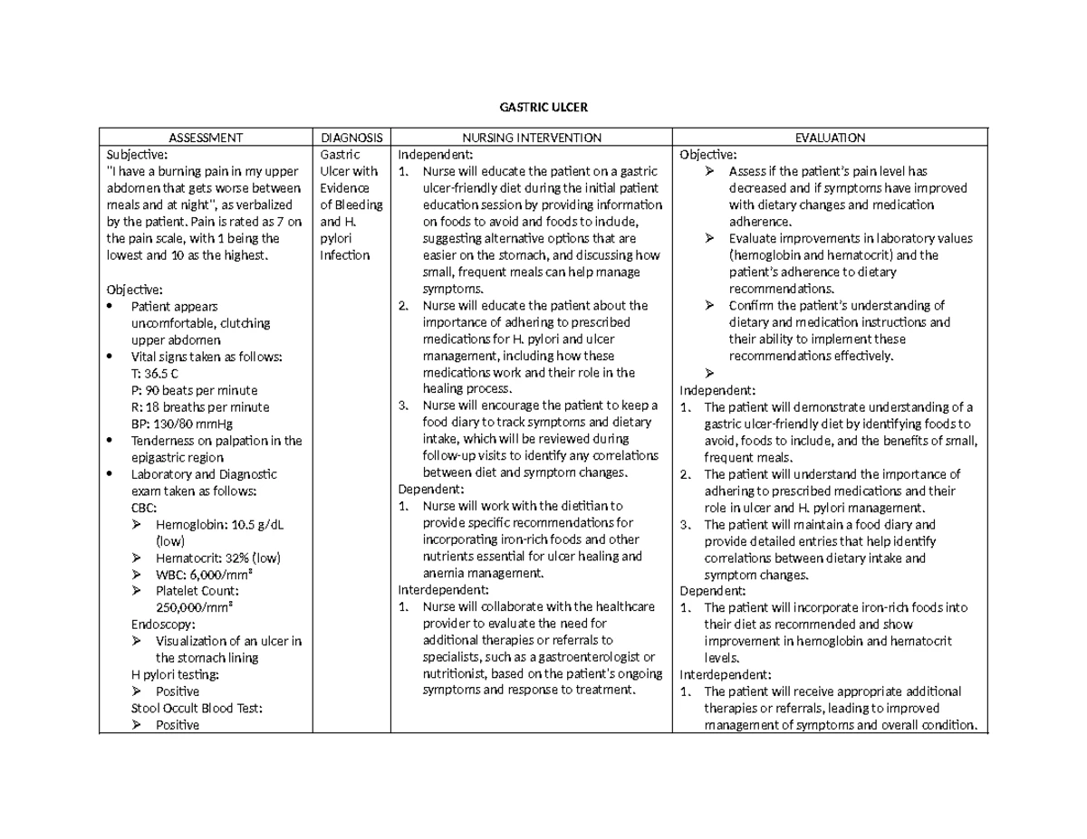 NCP: Comprehensive Nursing Care Plan for Hypocalcemia, Hypokalemia ...