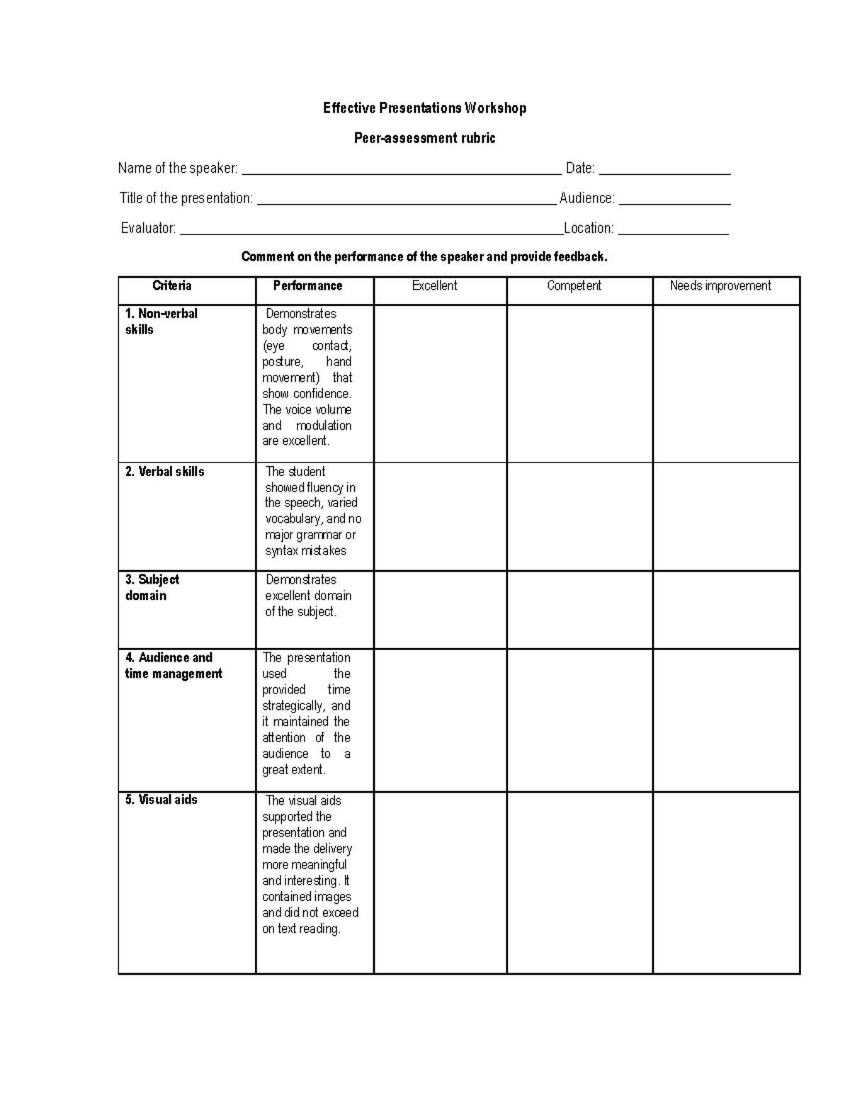 Effective Presentations Workshop Peer Assessment Rubric - Studocu