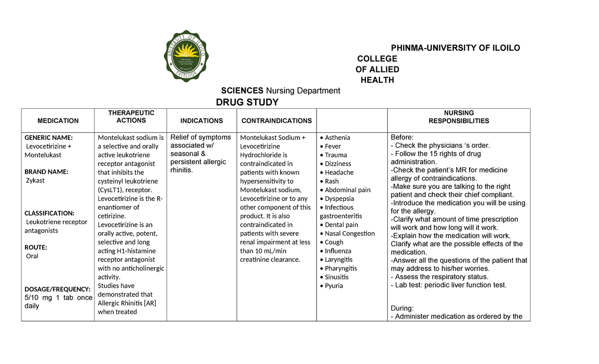 DRUG STUDY - Levocetirizine & Montelukast Overview and Nursing Care ...