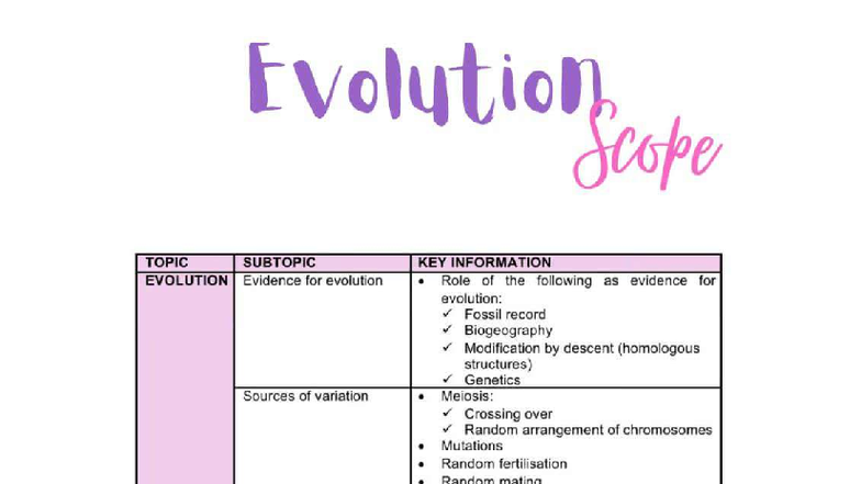 Evolution: Key Concepts and Evidence for Evolution (BIO101) - Studocu