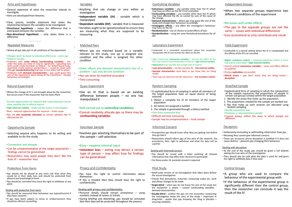 Research Methods a3 summary sheet-converted - PY0PSYA - Studocu
