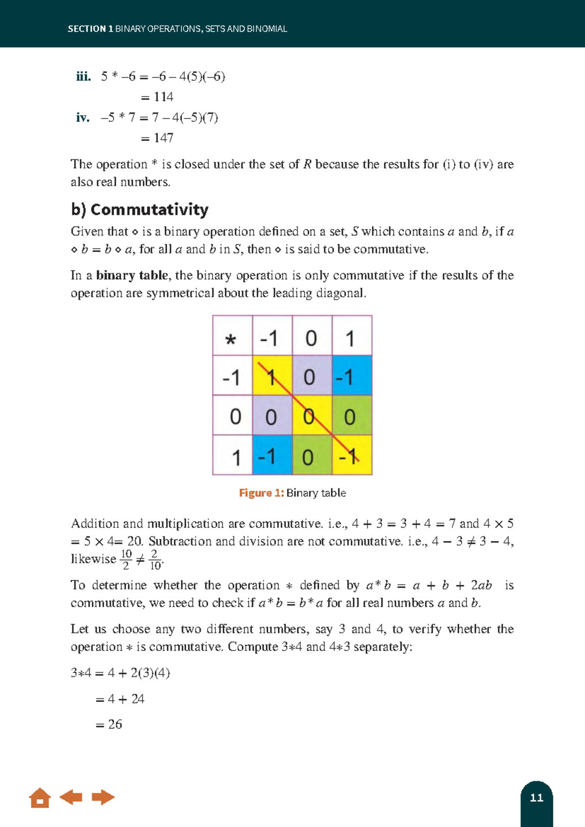 Additional Mathematics: Section 1 - Binary Operations & Sets - Studocu