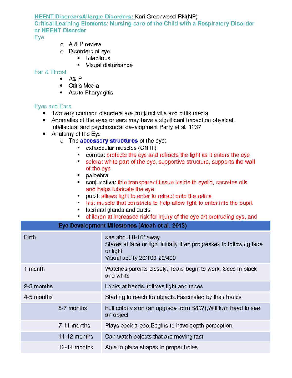 HEENT Disorders - Lecture Notes 3: Key Insights & Nursing Care - Studocu