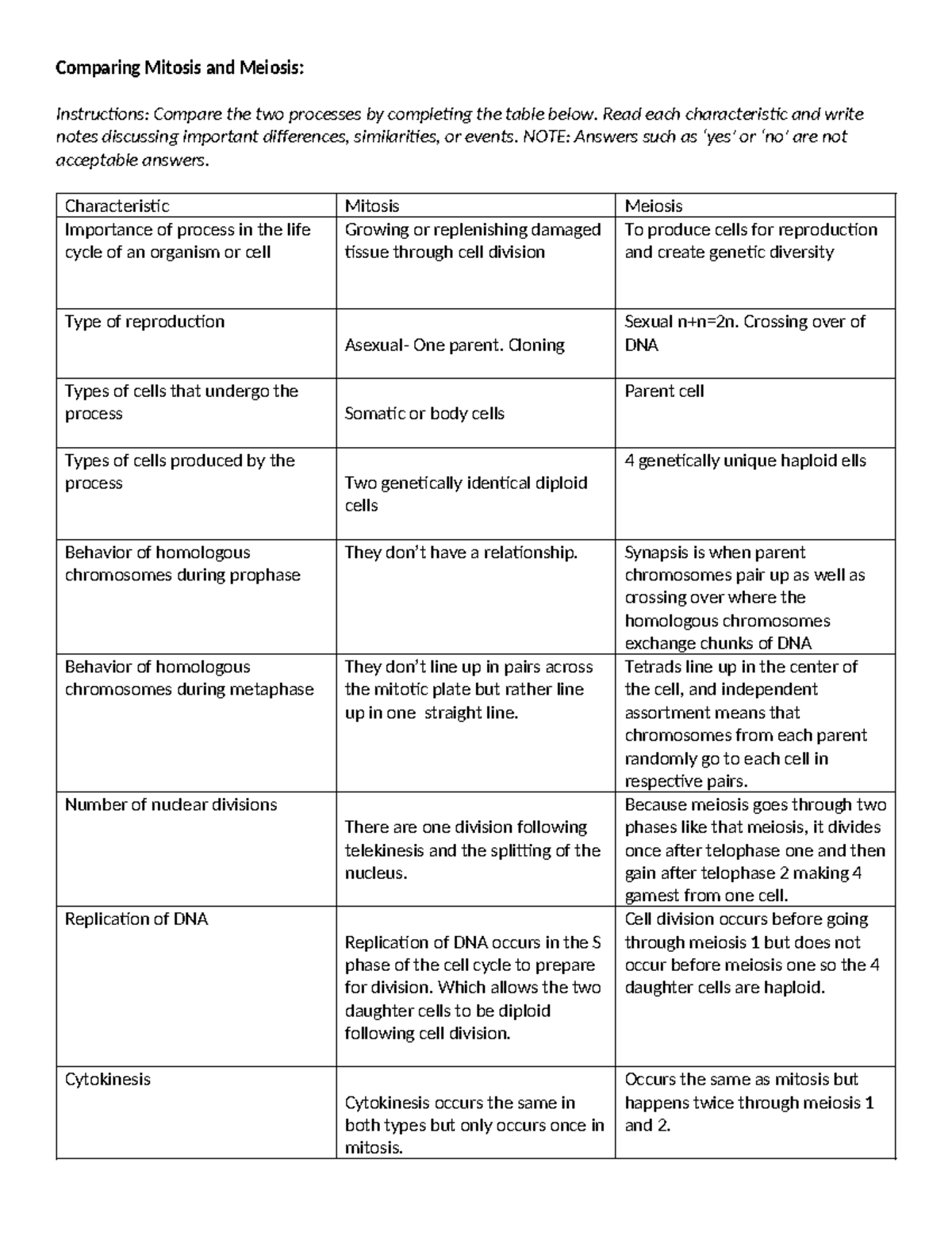 Comparing+Mitosis+and+Meiosis - Comparing Mitosis and Meiosis ...