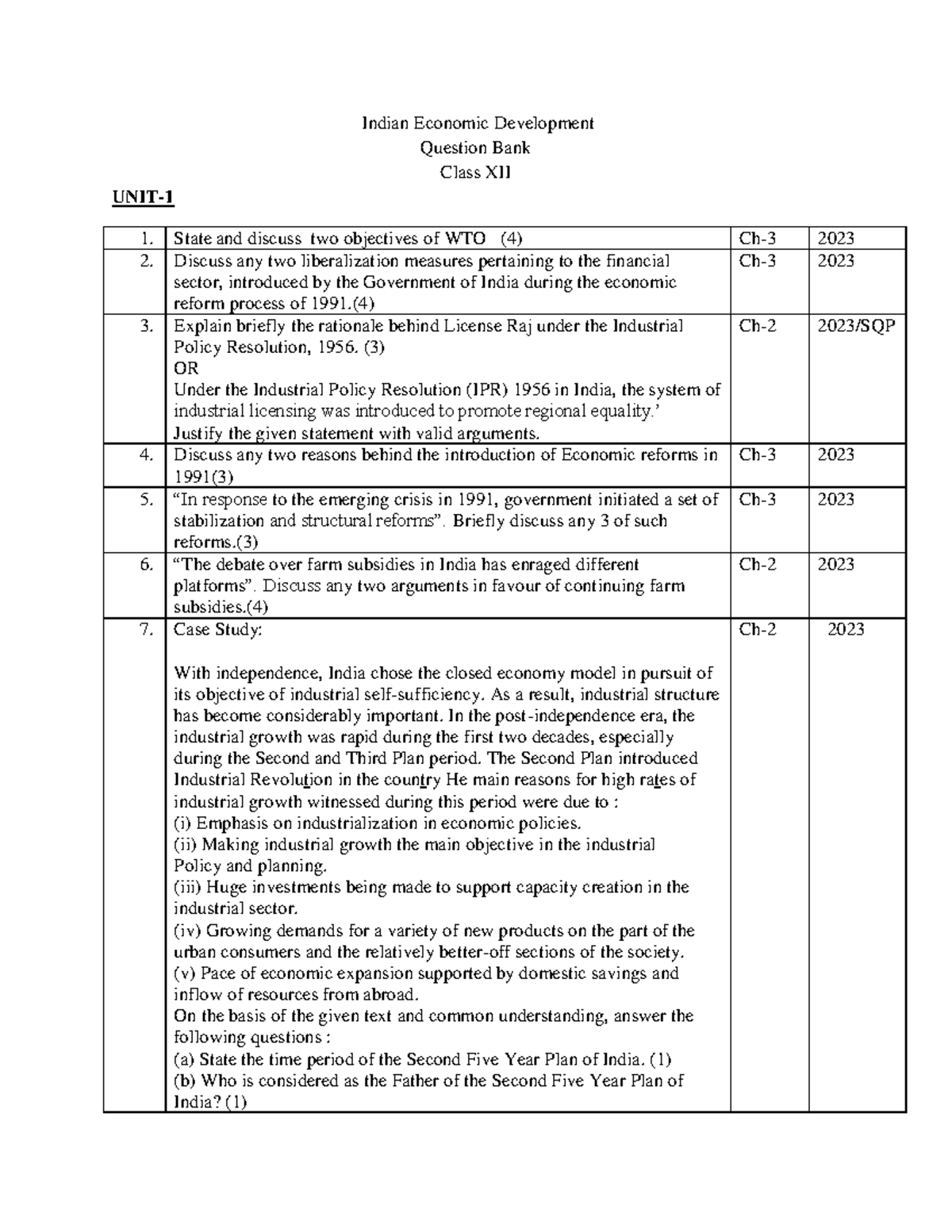 Question Bank for Indian Economic Development IED XII - Class XII 2023 ...