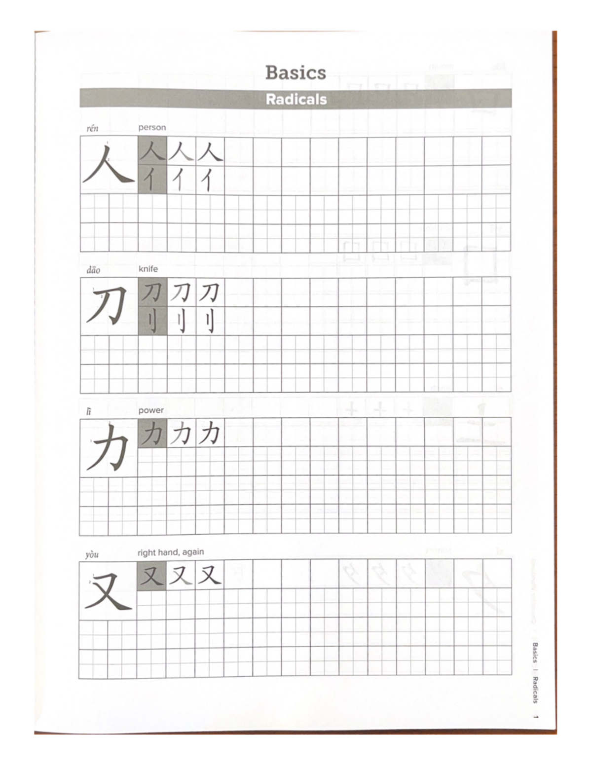 IC-Character Workbook-Radicals - Basics Radicals person rén Basics ...