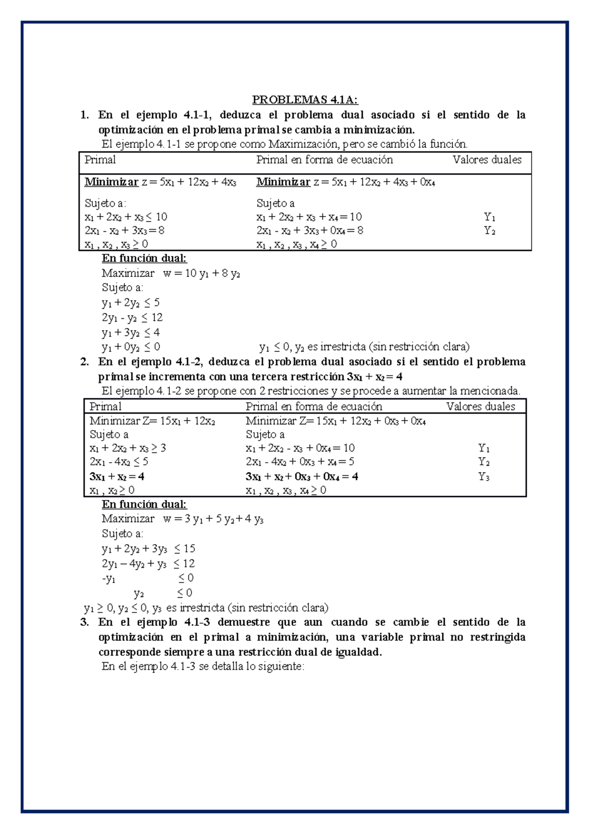 Ejercicios de Programación Lineal por el Método Simplex - EJERCICIOS 4.1A - Studocu