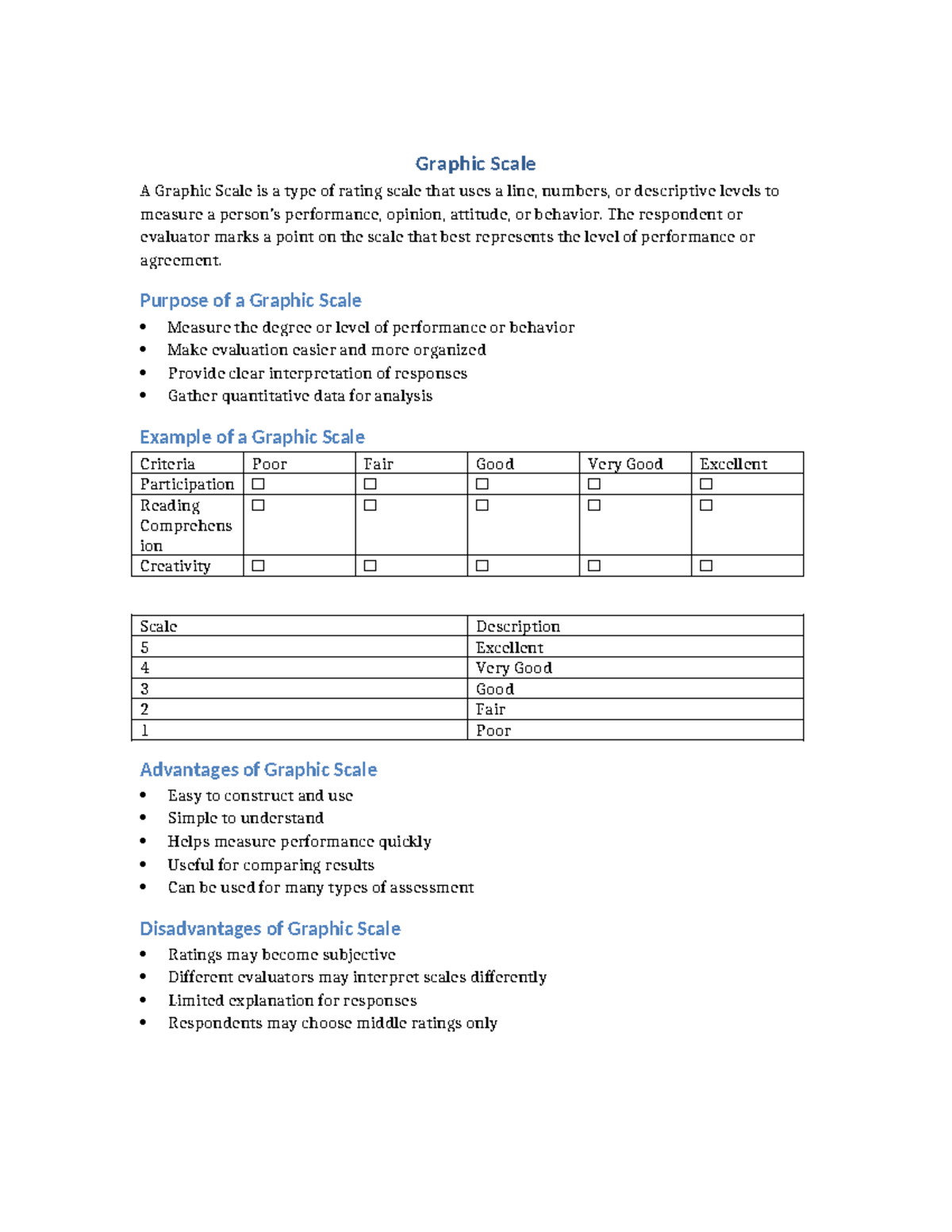 Graphic Scale Overview: Measuring Performance & Behavior - Studocu
