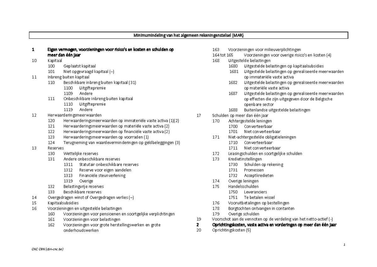 Minimumindeling van het Algemeen Rekeningenstelsel (MAR) - Overzicht ...