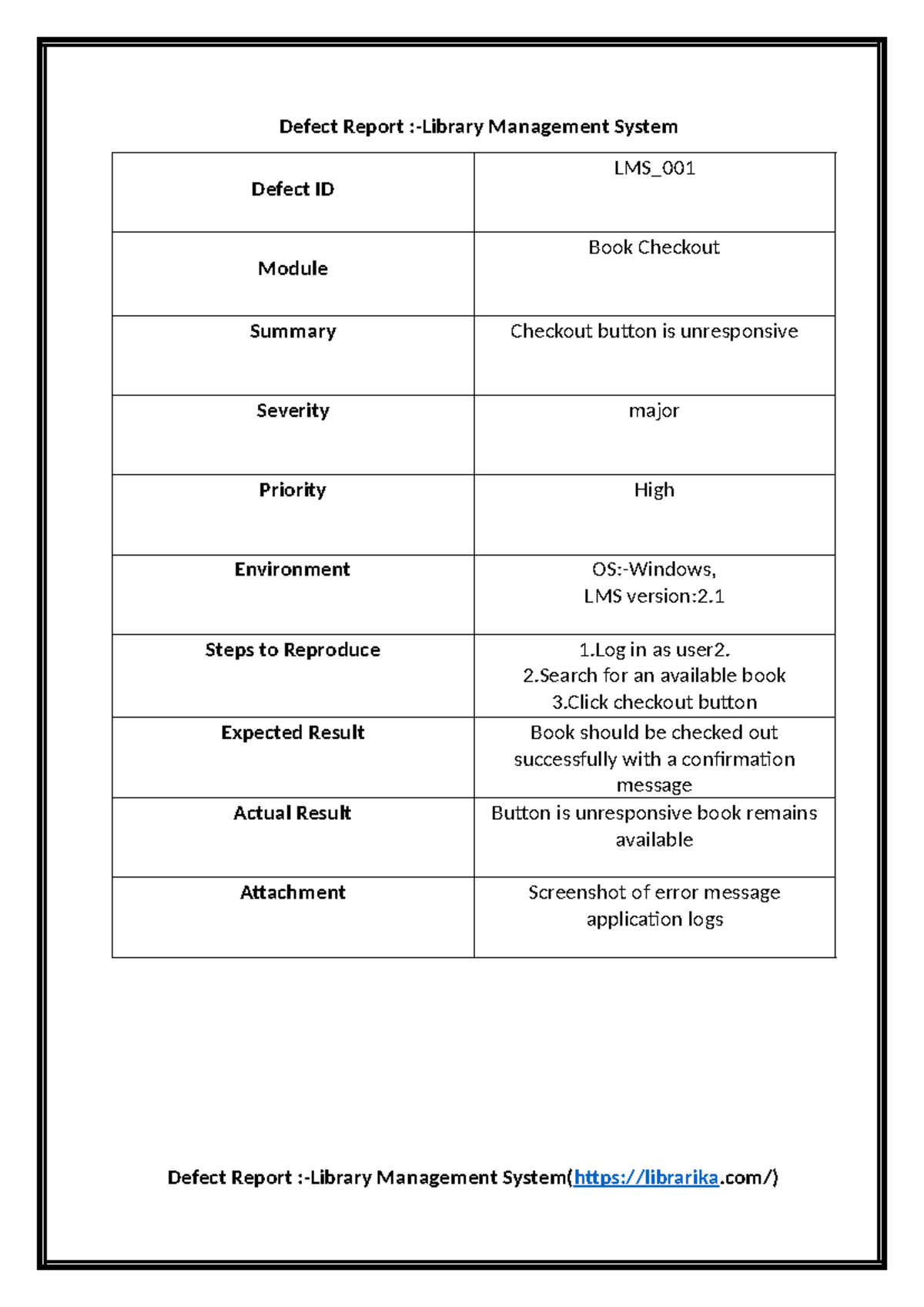 Defect Report all - practical - Defect Report :-Library Management ...