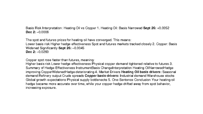 Basis Risk Analysis: Heating Oil vs Copper - 2022/23 - Studocu