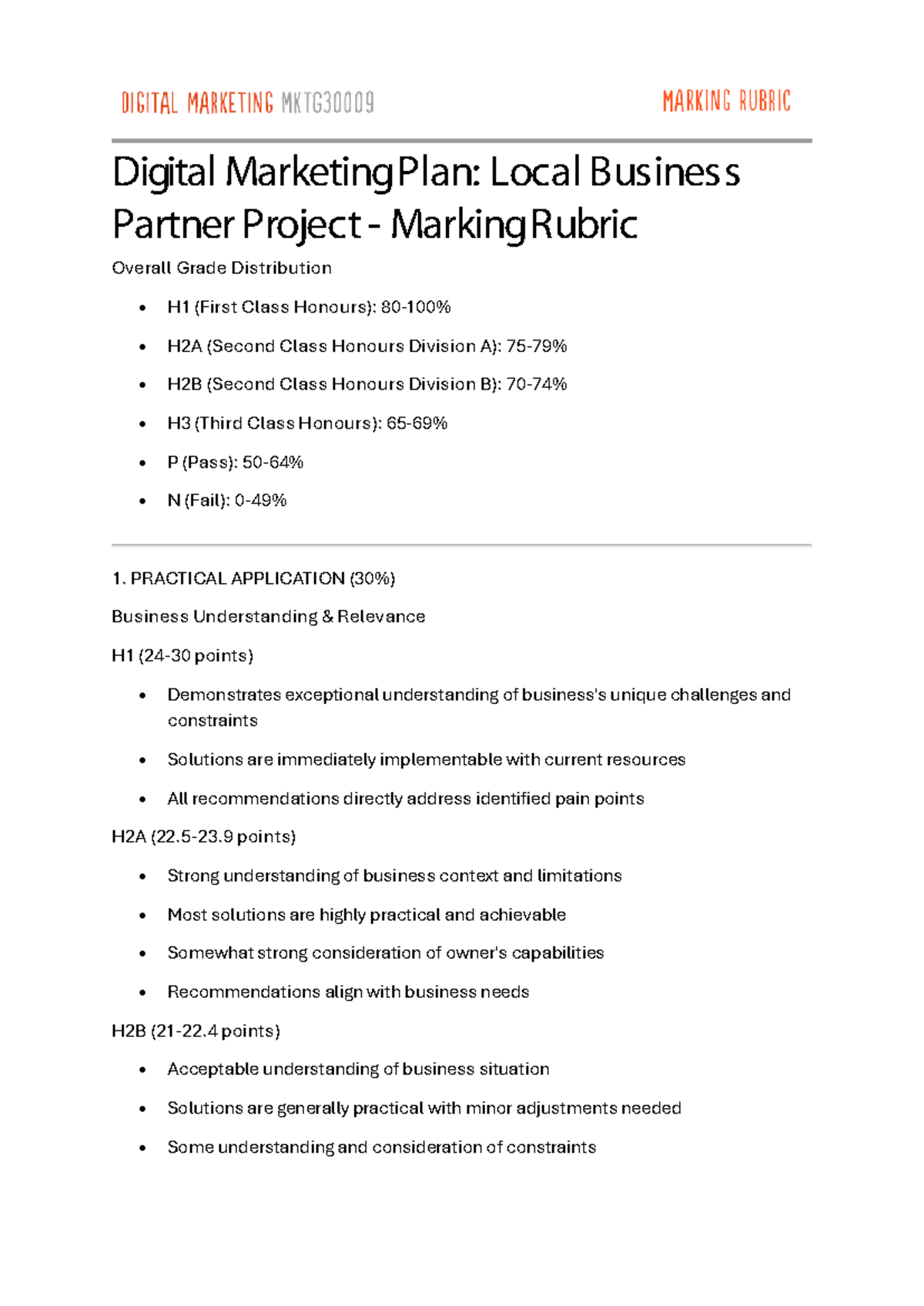 Digital Marketing Plan Marking Rubric (Assignment 2, 2025) - Studocu