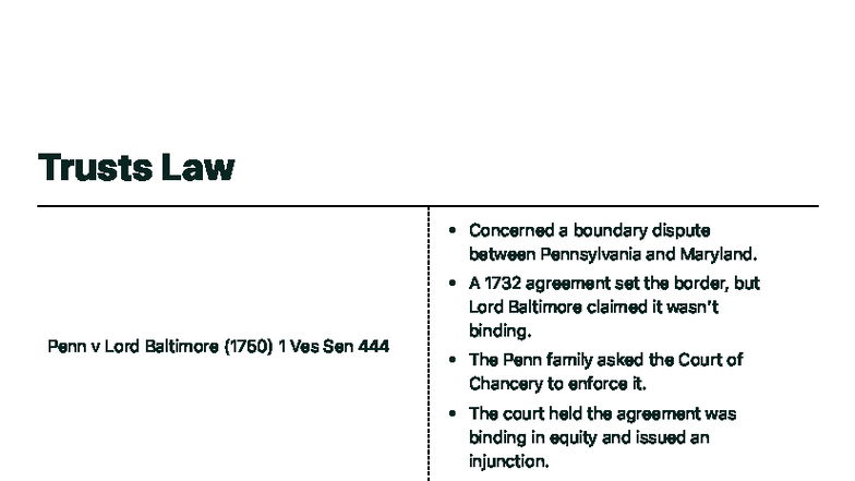 Trusts Law Cases Overview: Tutorials 1-6 Analysis - Studocu