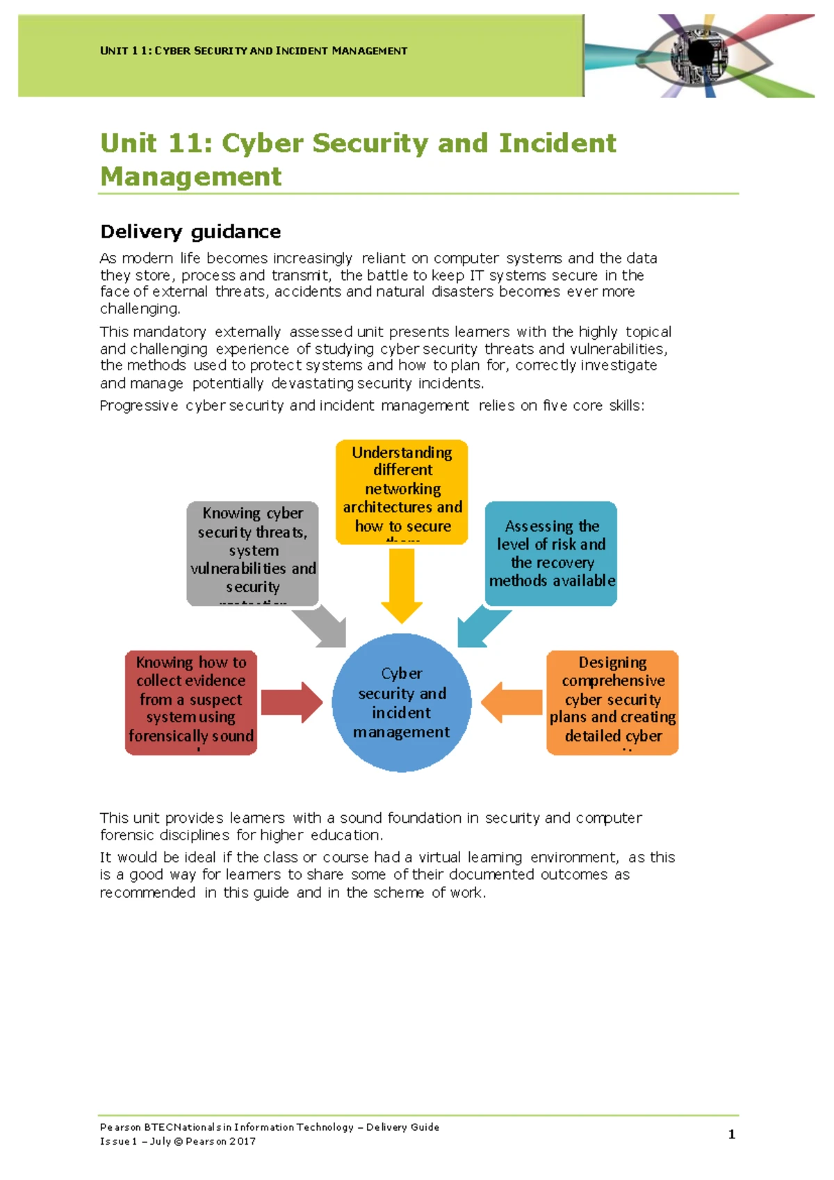 Unit 11: Cyber Security & Incident Management - BTEC Level 3 IT - Studocu