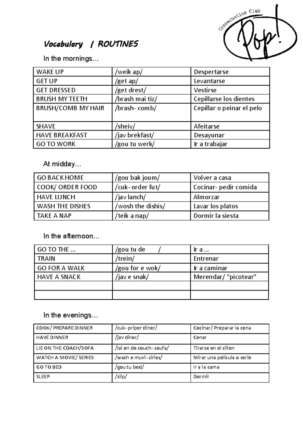 Vocabulary Routines | Daily Activities and Phrases - Studocu