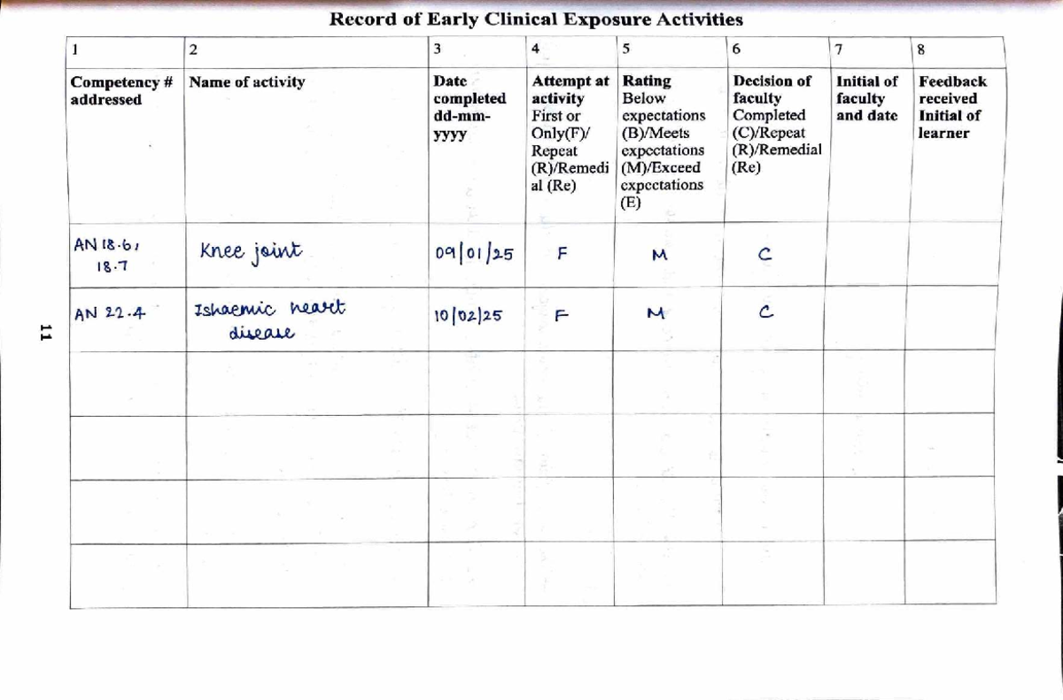 Anatomy Logbook: Clinical Exposure Activities & Reflections - Studocu