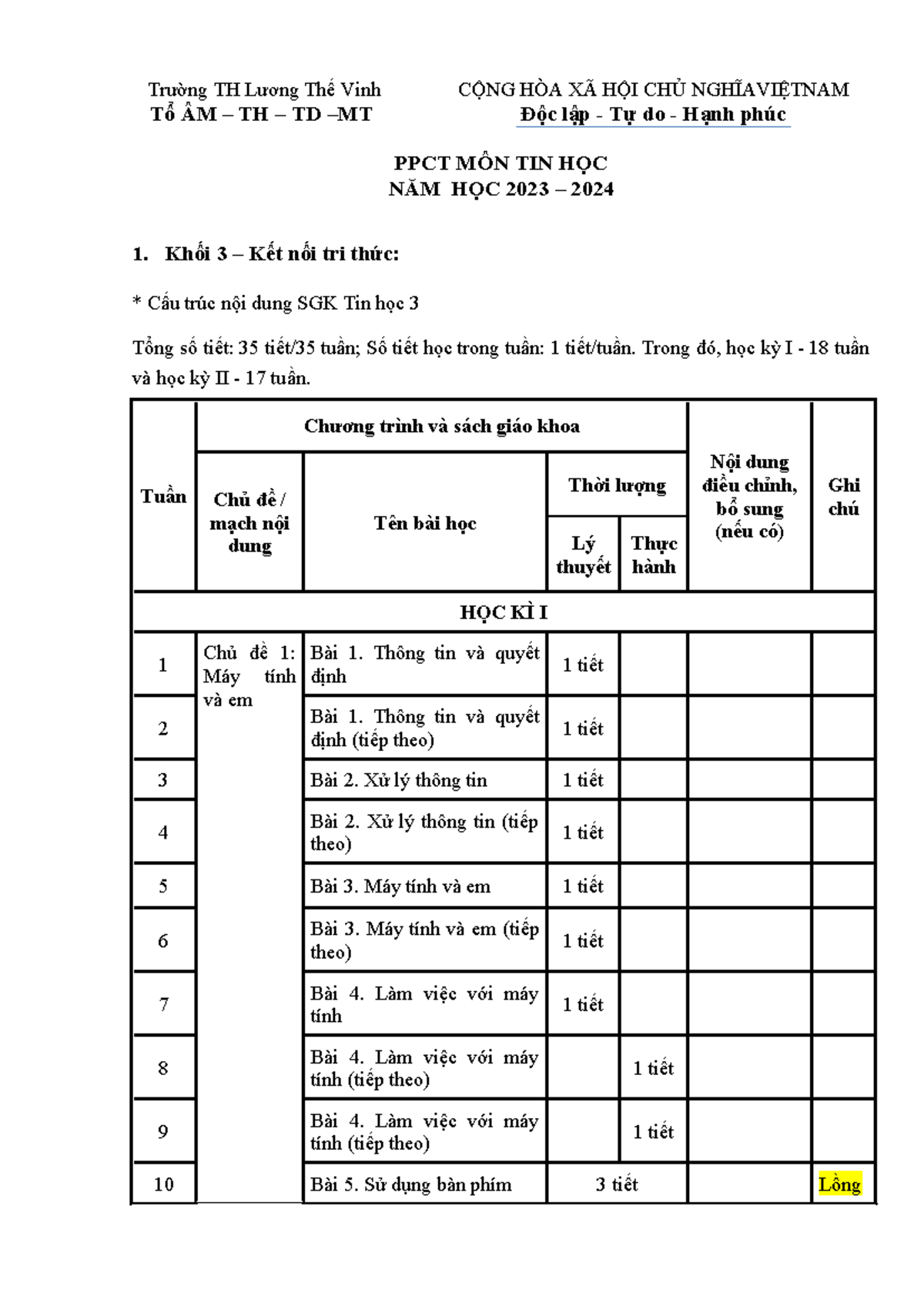KHDH TIN HOC - KHDH TIN HOC - Trường TH Lương Thế Vinh CỘNG HÒA XÃ HỘI ...