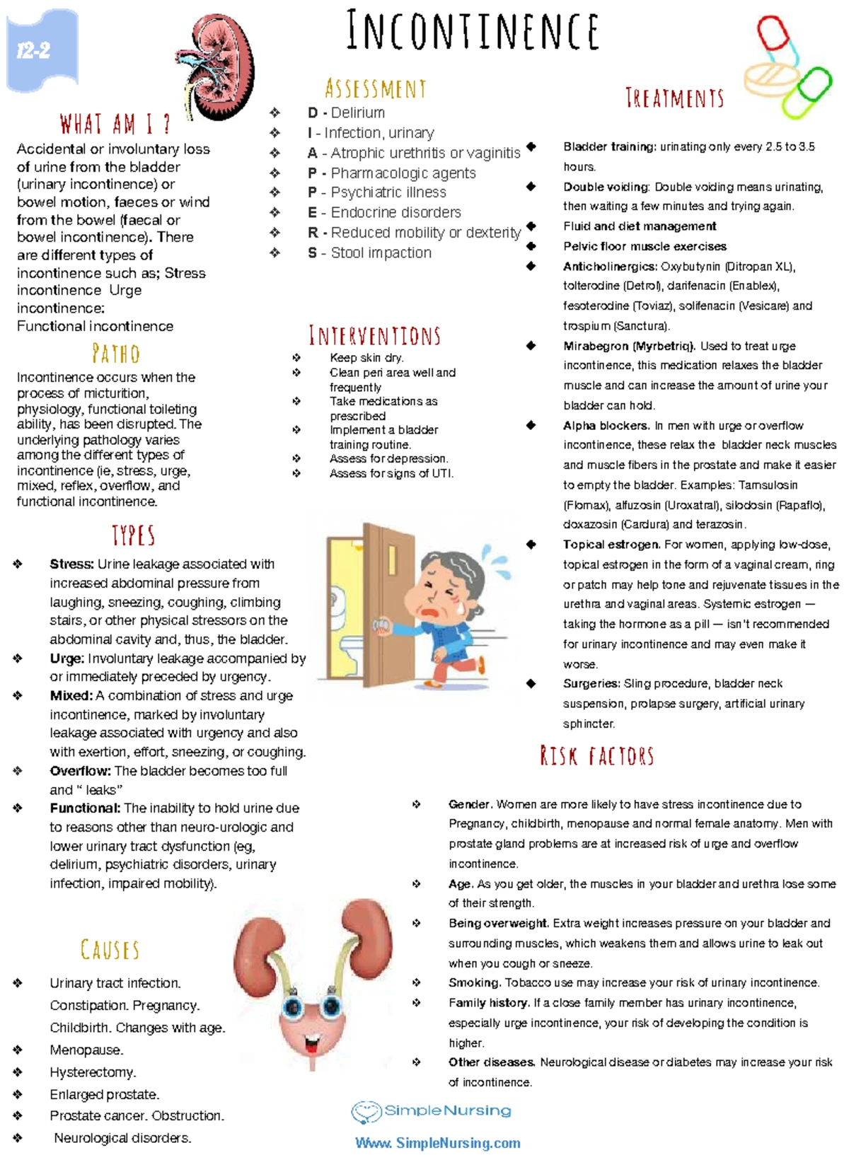 Urinary Incontinence I: Causes and Nursing Insights for HESI Exam - Studocu