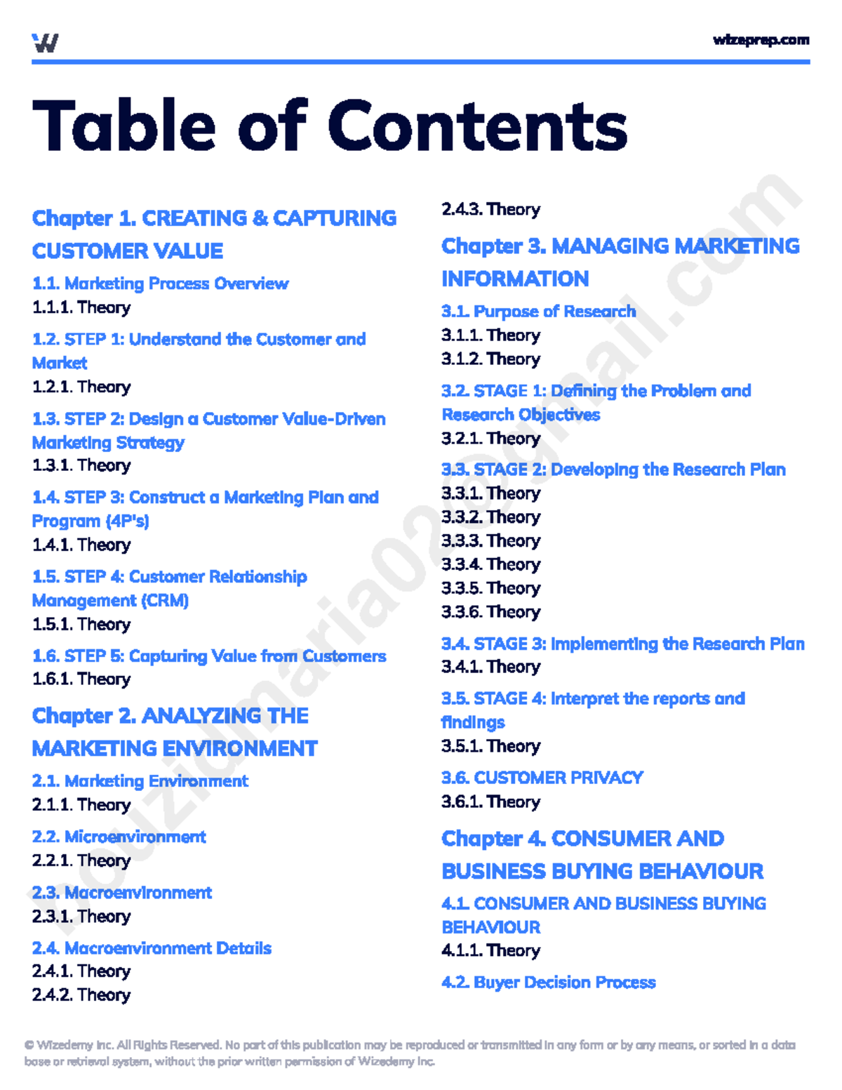 Wize Free Midterm Exam Crash Course (IA 02) Prep Booklet - Studocu