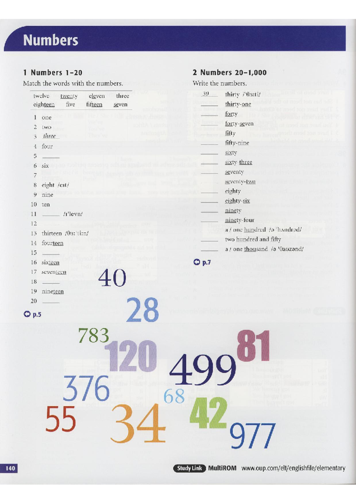 Vocabulary Study Guide: Numbers, Countries, Jobs & Family - Studocu