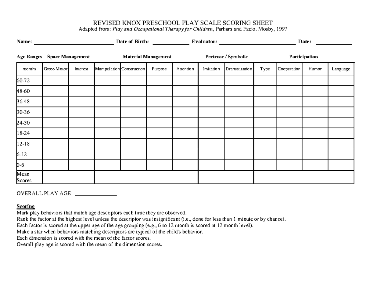 Revised Knox Preschool Play Scale Scoring Sheet (5) - Studocu