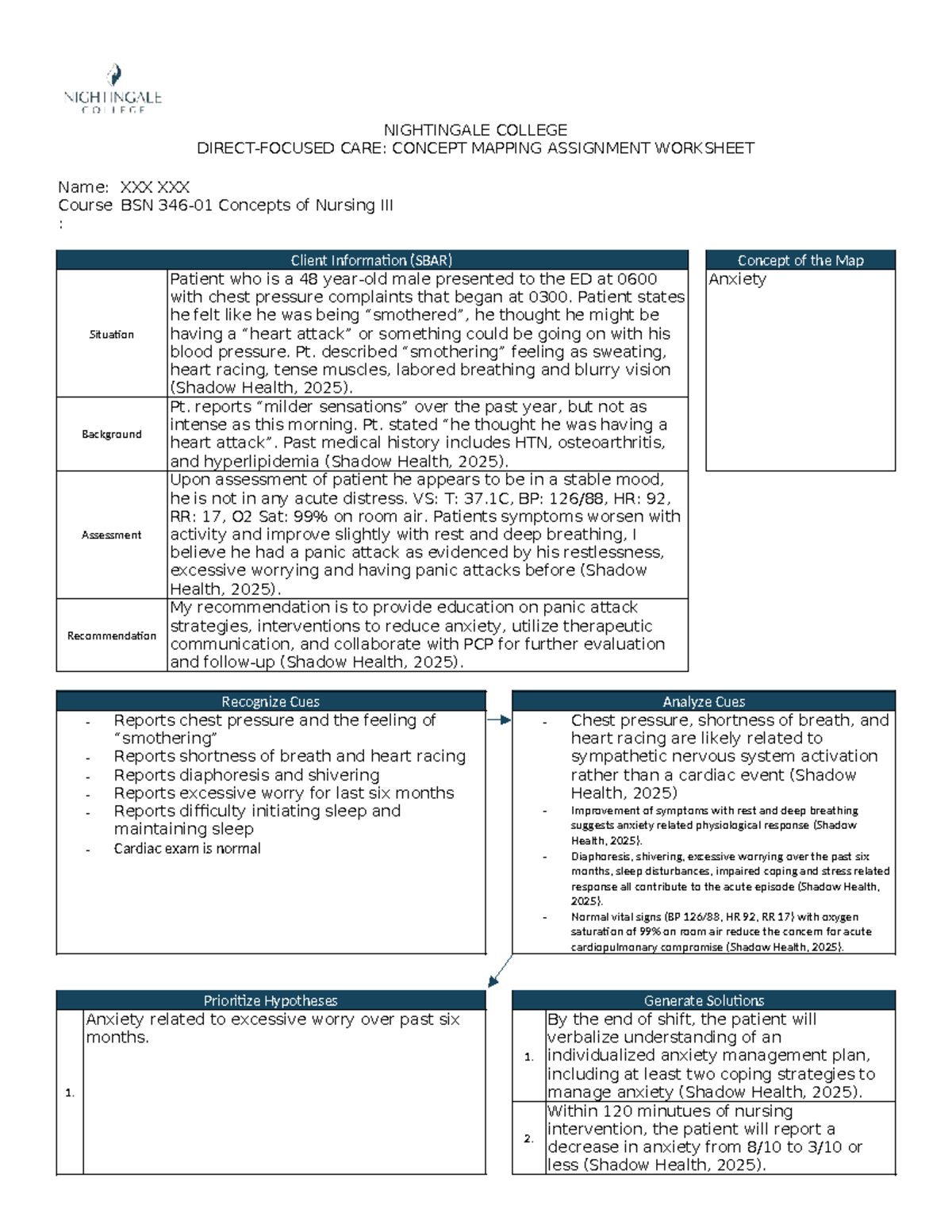NIGHTINGALE COLLEGE CARE: BSN Concept Mapping Assignment on Anxiety ...