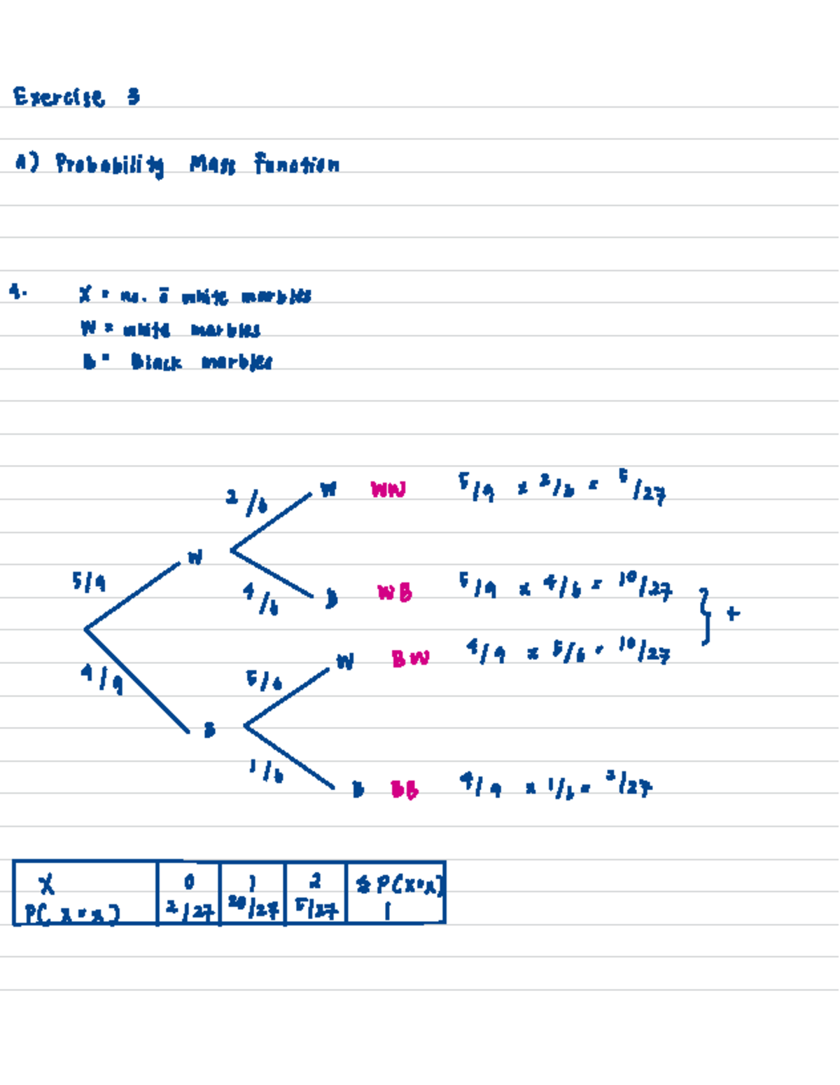 Introduction to Probability and Statistics (STA116) - Exercise 3 A ...