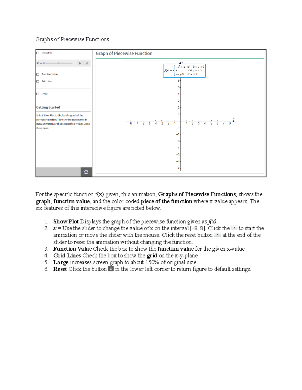Graphs of Piecewise Functions - The six features of this interactive ...