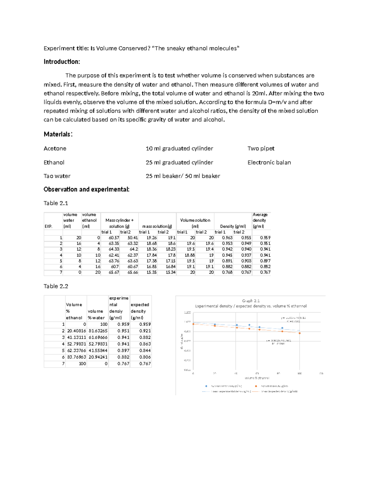 CHEM 106 Lab 2 Report: Is Volume Conserved with Ethanol? - Studocu