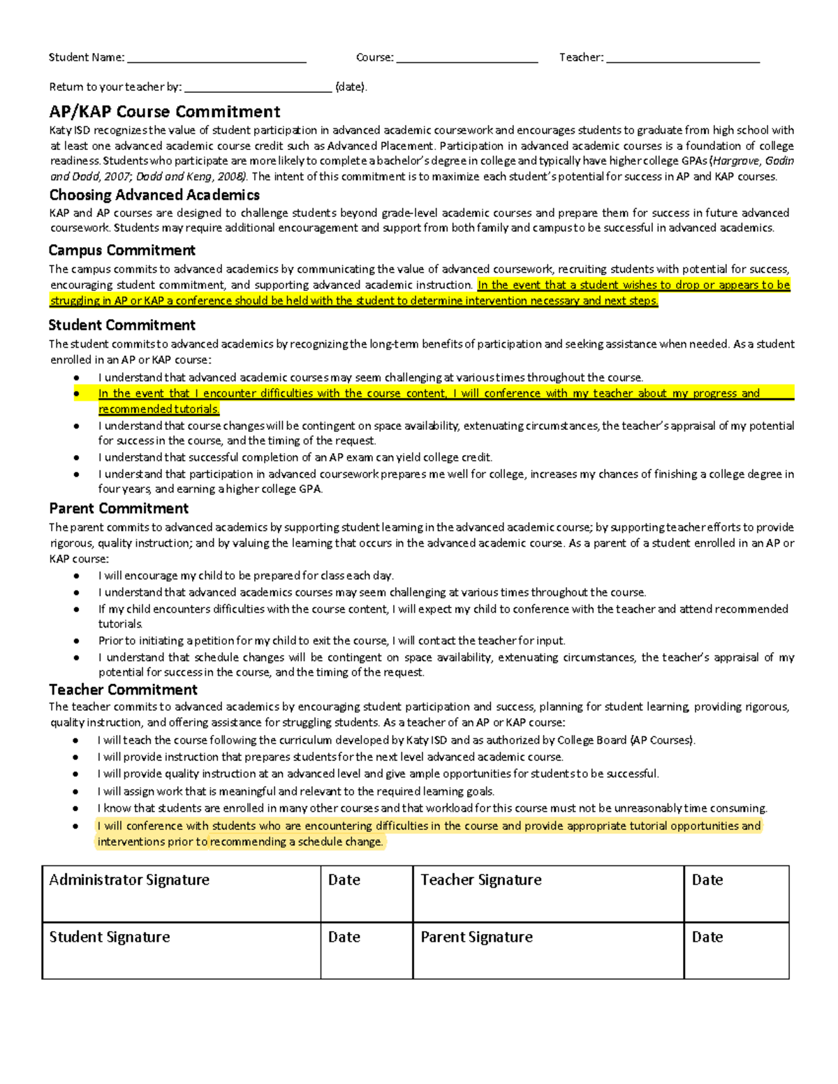 AP KAP Course Commitment and Participation Guidelines - Studocu