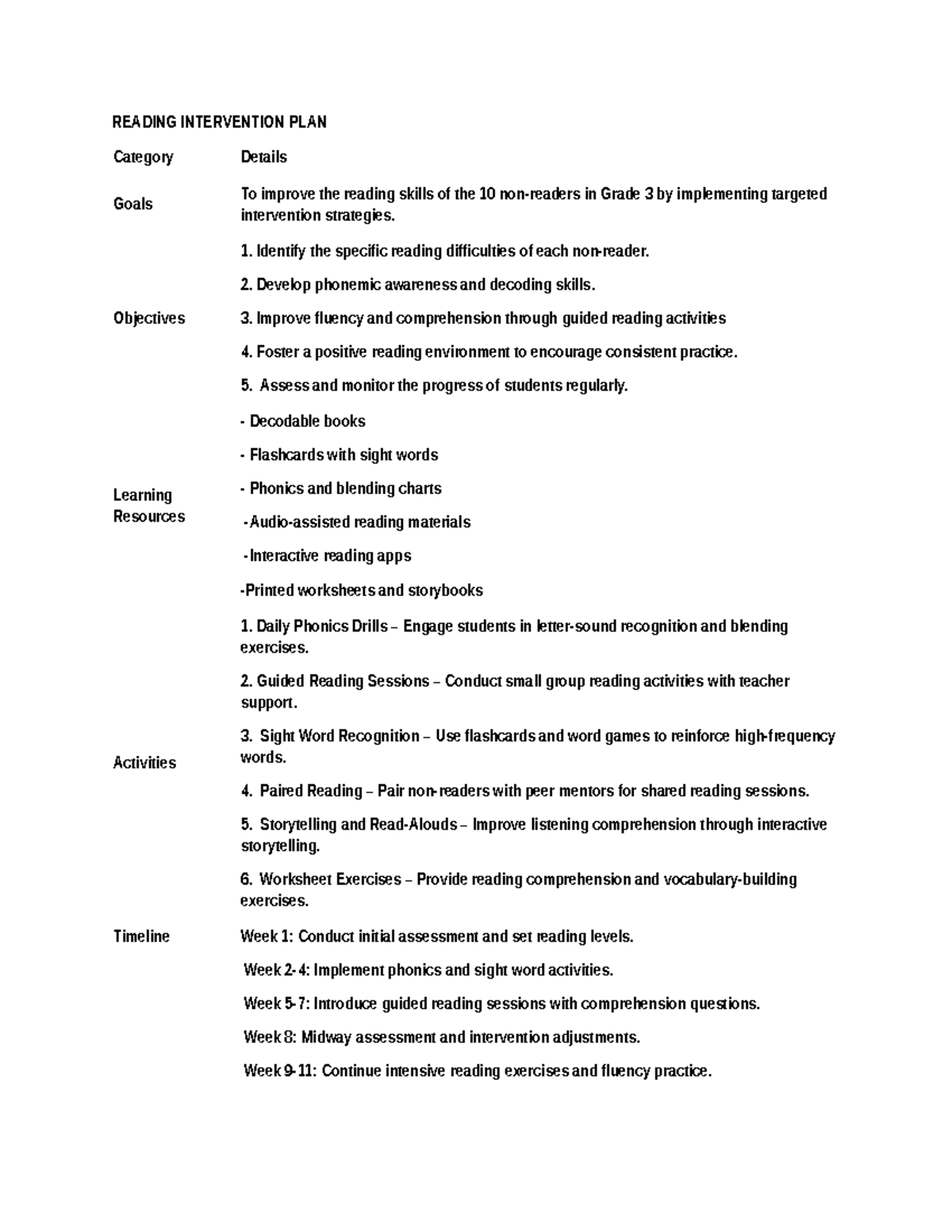 Reading Intervention Plan for Grade 3 (PLA1) - Studocu