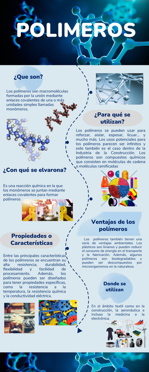 Definición conceptual y grafica de flexión - INSTITUTO POLITECNICO ...