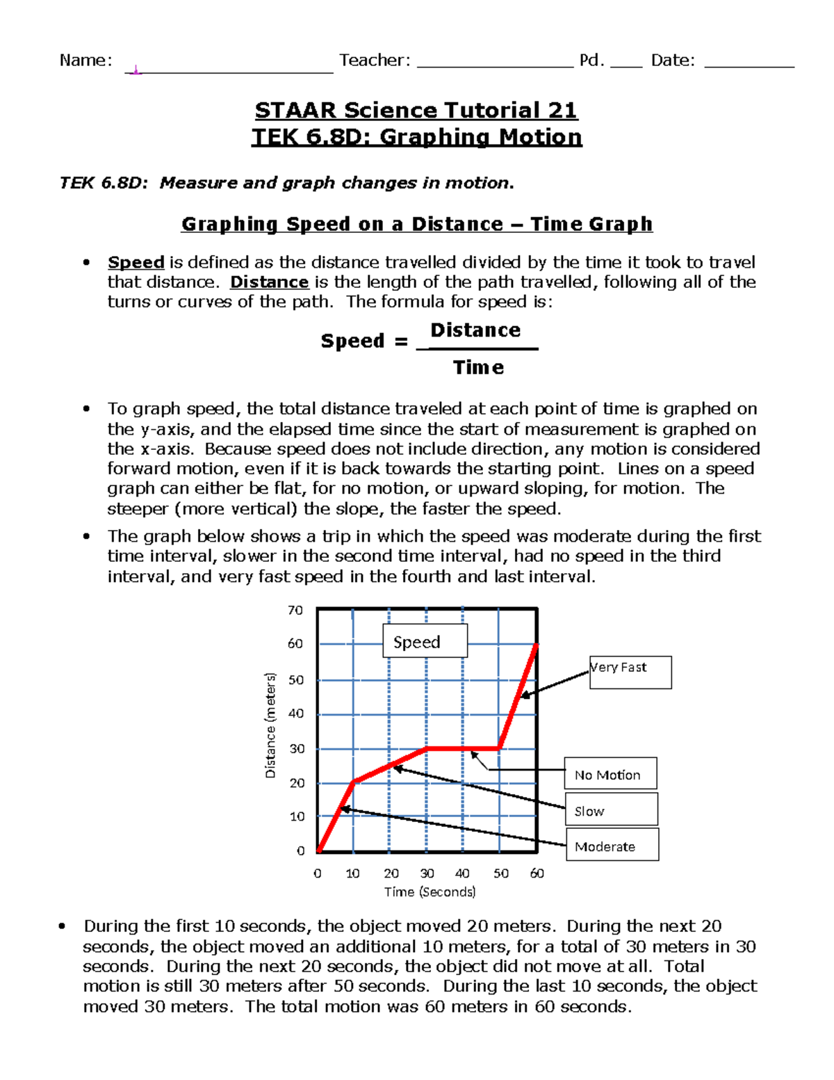 STAAR Science Tutorial: Graphing Motion & Velocity Concepts - Studocu
