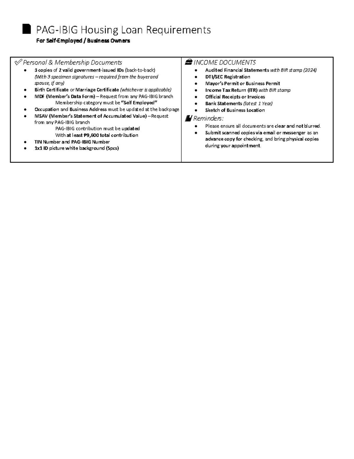 Housing Loan Requirements for Business Owners: Essential Documents ...