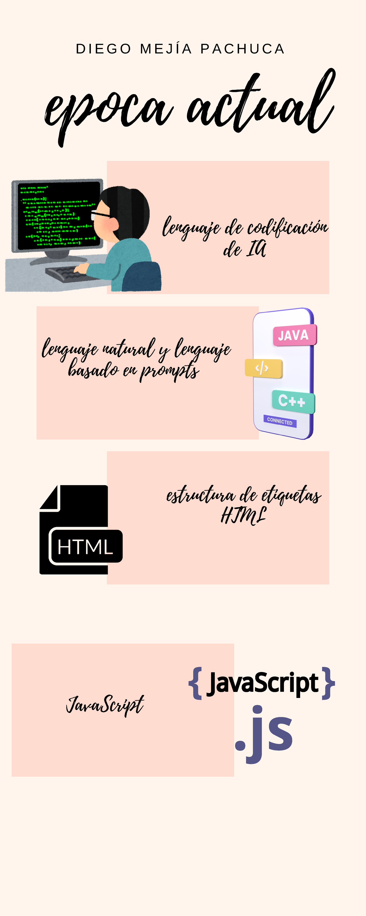 Infografía 3 - infografia - Programación en ambiente web - epoca actual ...