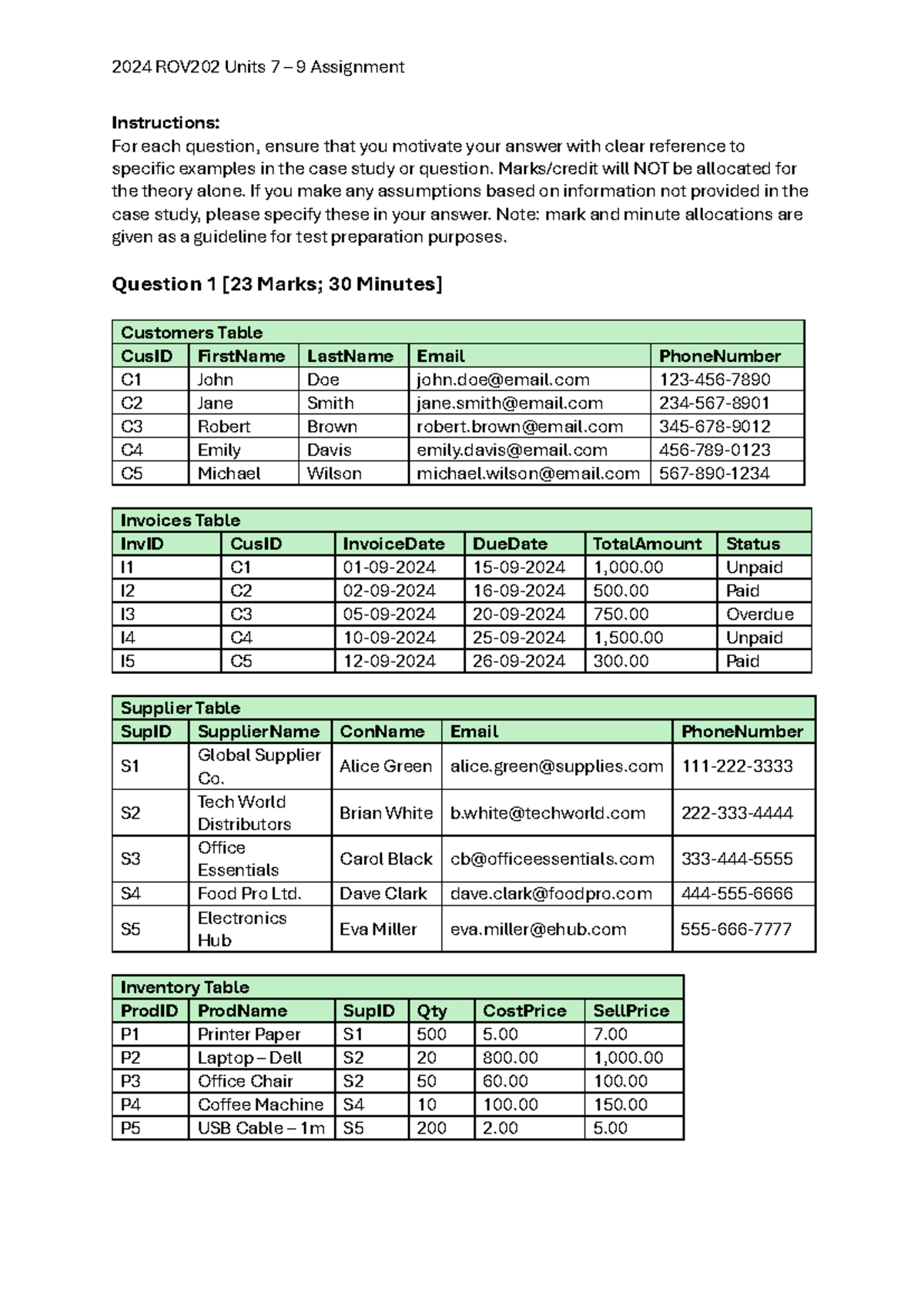 ROV202 Assignment Questions for Units 7-9: Detailed Analysis Guide ...