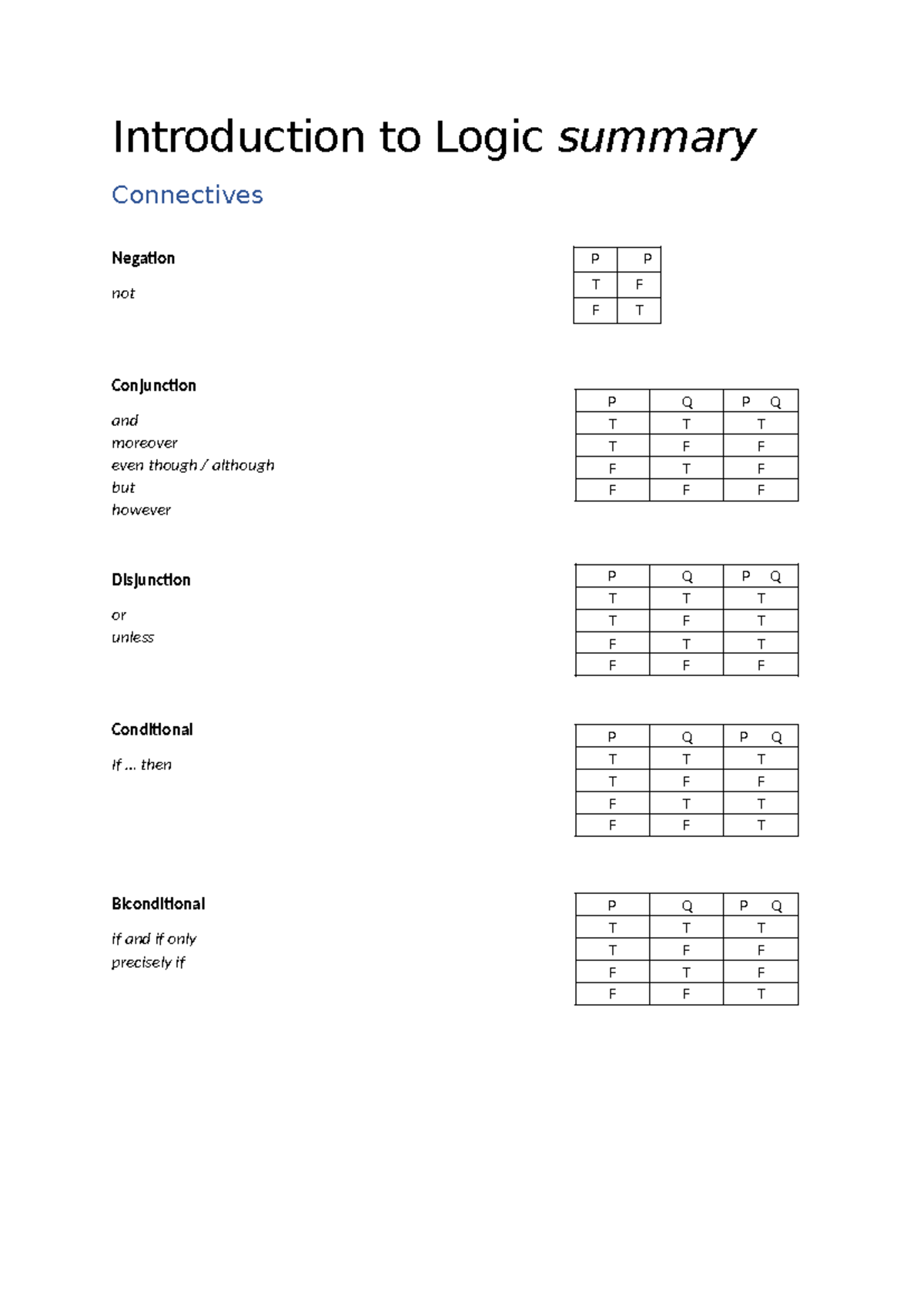 Introduction to Logic (Course Code) - Summary of Key Concepts and ...