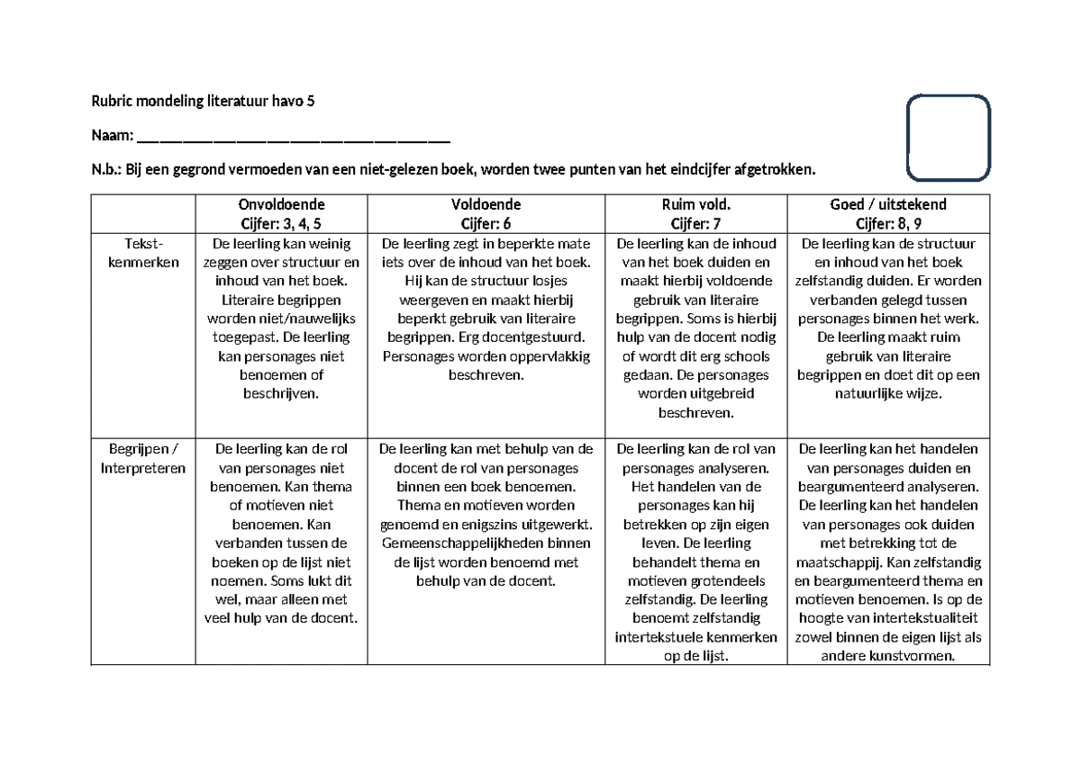 NE Havo - Oefenset CSE Nederlands Set 1 - Voorbeeldopgaven en Correctiemodel - Studeersnel