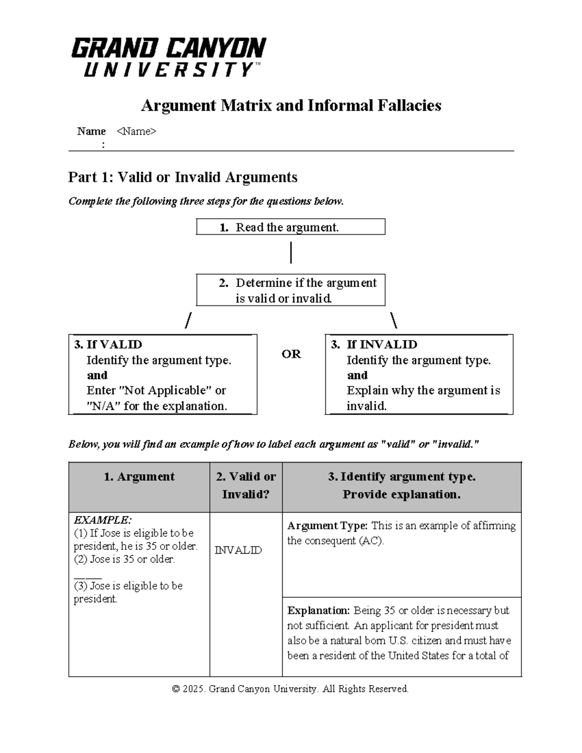 PHI 103 RS T1: Argument Matrix & Informal Fallacies Guide - Studocu