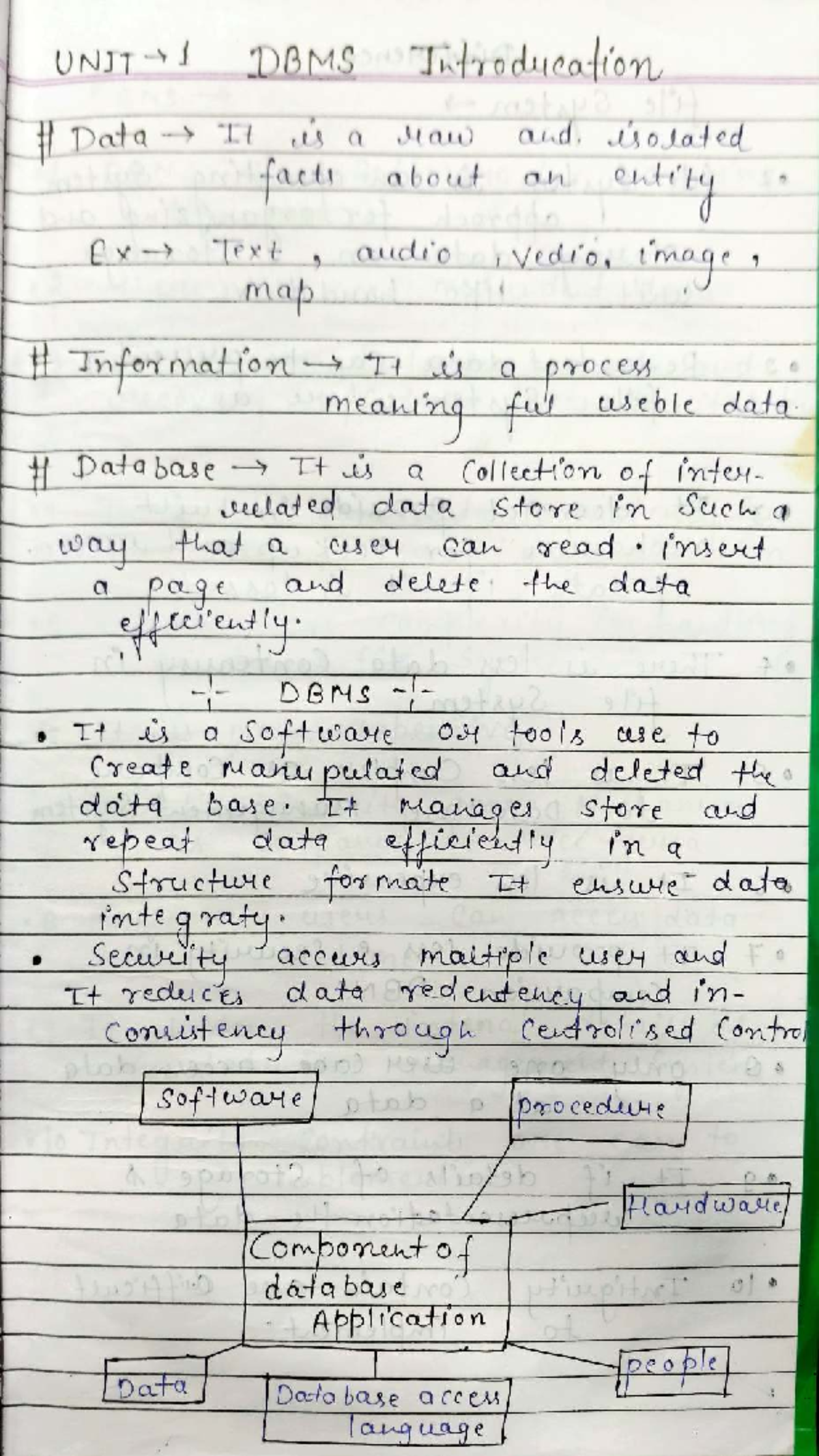 DBMS UNIT 1: Introduction to Data Management Concepts - Studocu