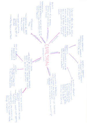Metalanguage List - Metalanguage Subsystem Relation to Register ...